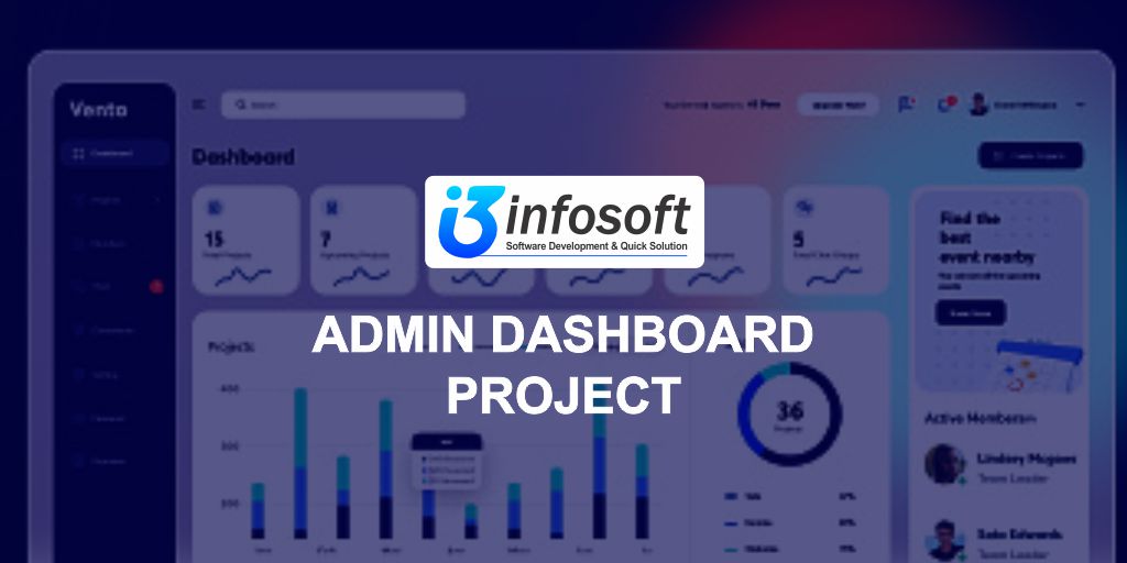 Admin Dashboard Project | Admin Dashboard | i3Infosoft